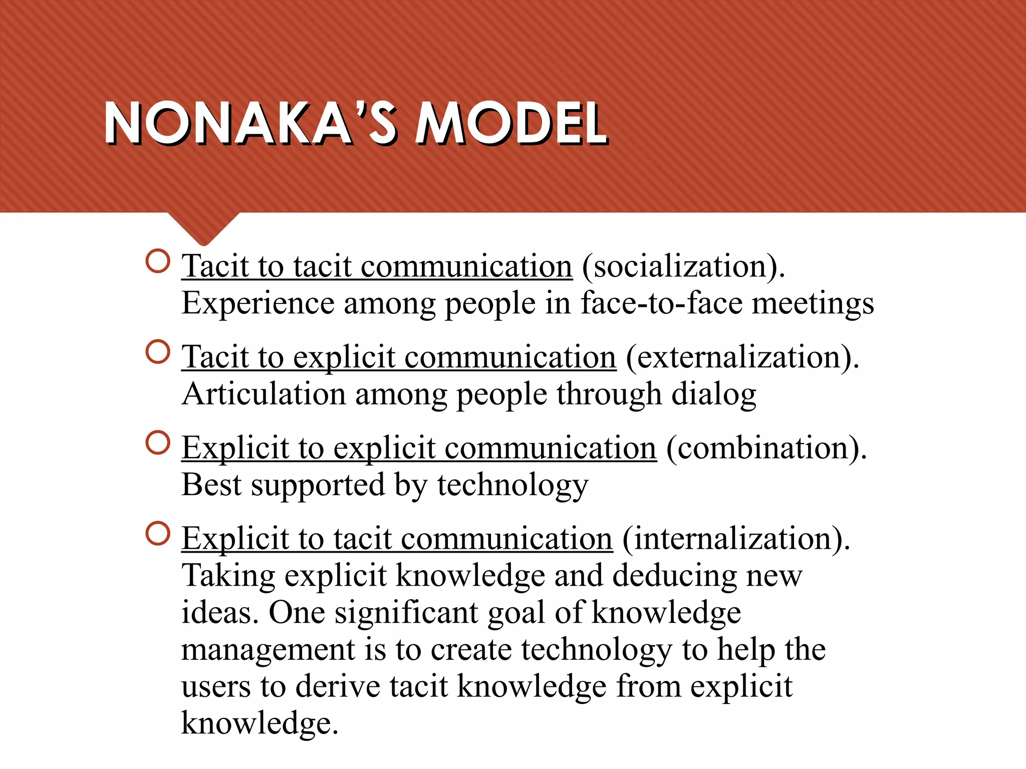knowledge creation ,knowledge architecture, nonaka's model of knowledge ...