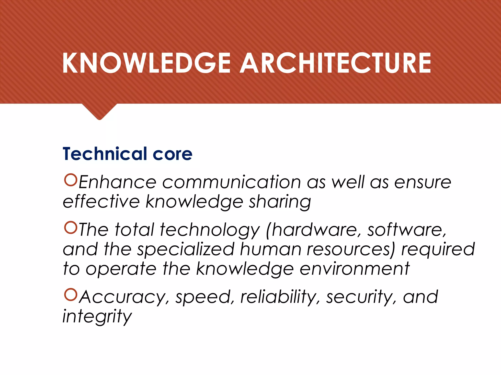 knowledge creation ,knowledge architecture, nonaka's model of knowledge ...