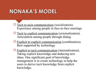 knowledge creation ,knowledge architecture, nonaka's model of knowledge,creation and ...