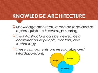 knowledge creation ,knowledge architecture, nonaka's model of knowledge,creation and ...
