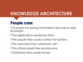 knowledge creation ,knowledge architecture, nonaka's model of knowledge ...