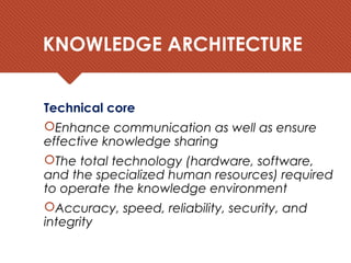 knowledge creation ,knowledge architecture, nonaka's model of knowledge,creation and ...