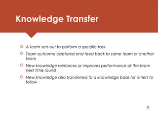 knowledge creation ,knowledge architecture, nonaka's model of knowledge,creation and ...