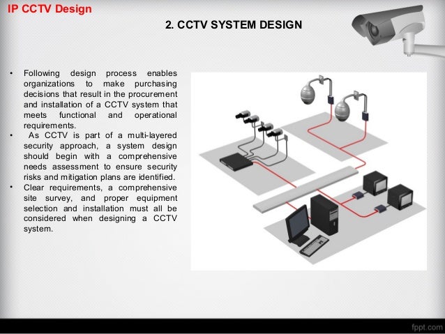 1.0 2.0 IP CCTV system