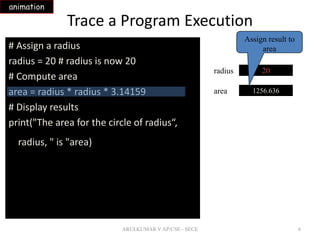 1. basics of python | PPTX