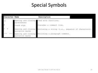 1. introduction to python | PPTX