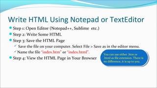 1. html introduction | PPT
