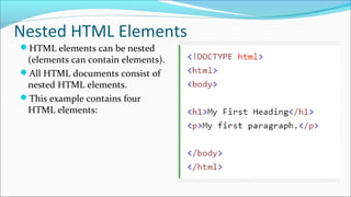 1. html introduction | PPT