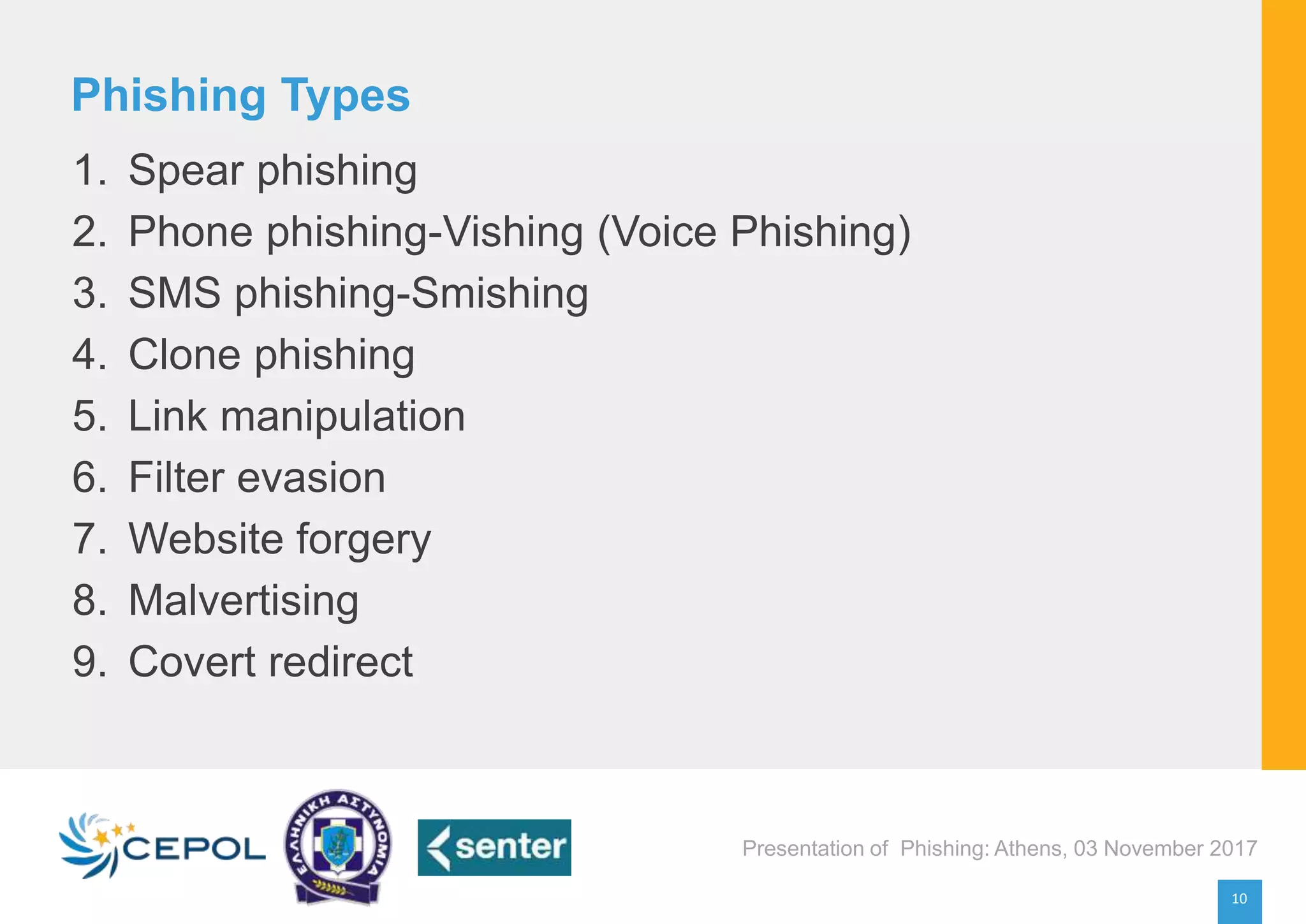Phishing Presentation | PPTX
