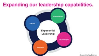 Lisa Kay Solomon - Exponential Leadership | PPT