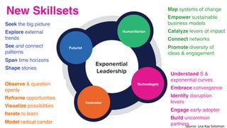 Lisa Kay Solomon - Exponential Leadership | PPT