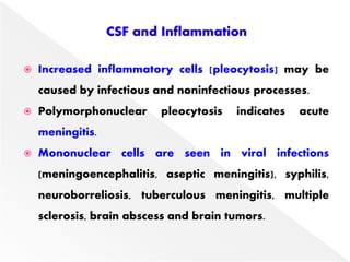 CEREBROSPINAL FLUID (CSF) | PPTX