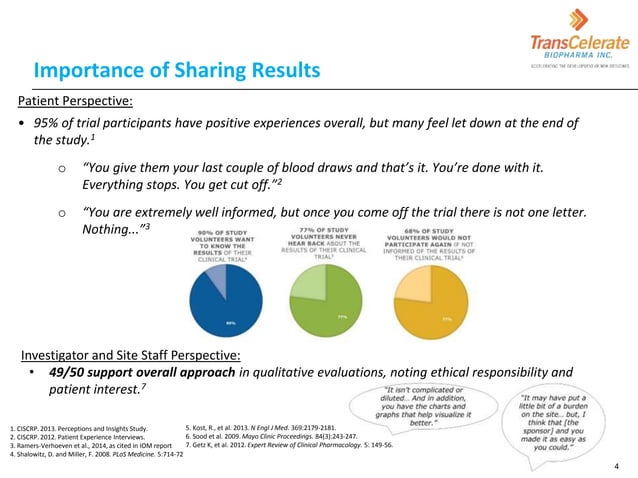 Investigator Educational Material for Layperson Summary | PPT