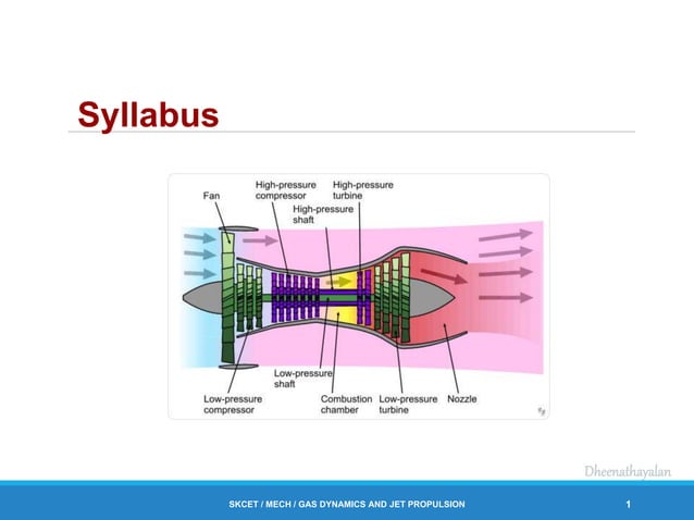 GAS DYNAMICS AND JET PROPULSION | PPTX | Physics | Science
