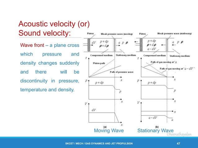GAS DYNAMICS AND JET PROPULSION | PPTX | Physics | Science
