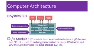 High speed I/O | PPTX