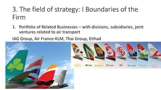 Strategic Airline Management 1. strategy | PPTX