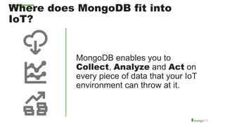 MongoDB and the Internet of Things | PDF