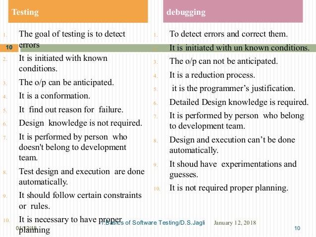 1basics Of Software Testing