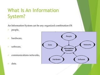 Information Systems, Data and MIS | PPTX