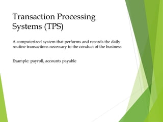 Information Systems, Data and MIS | PPTX