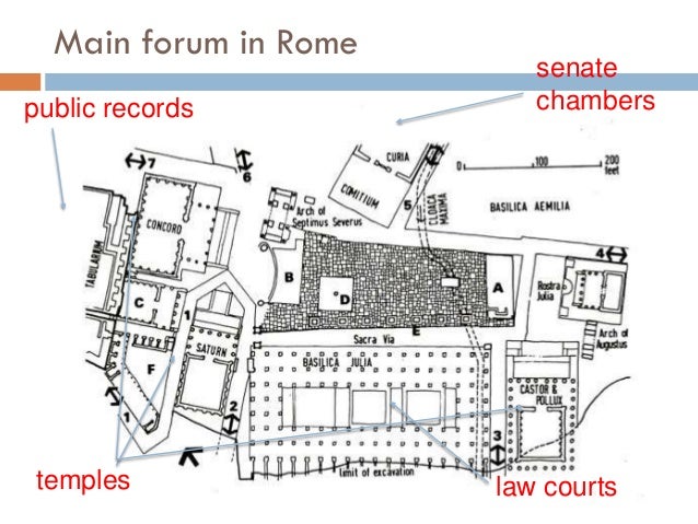 1.2 town planning greek and roman culture