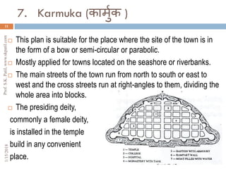 1.4 town planning ancient india vedic buddha period | PDF