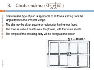 1.4 town planning ancient india vedic buddha period | PDF
