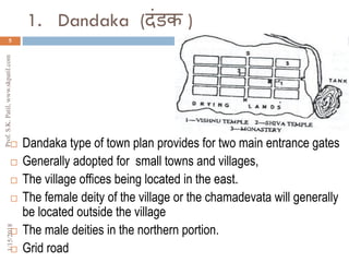 1.4 town planning ancient india vedic buddha period | PDF