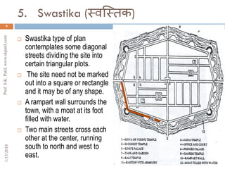 Vedic Swastika