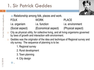 1.5 town planning contribution modern era | PDF