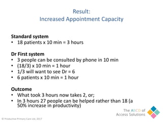 Managing capacity | PPTX | Healthcare Industry | Industries