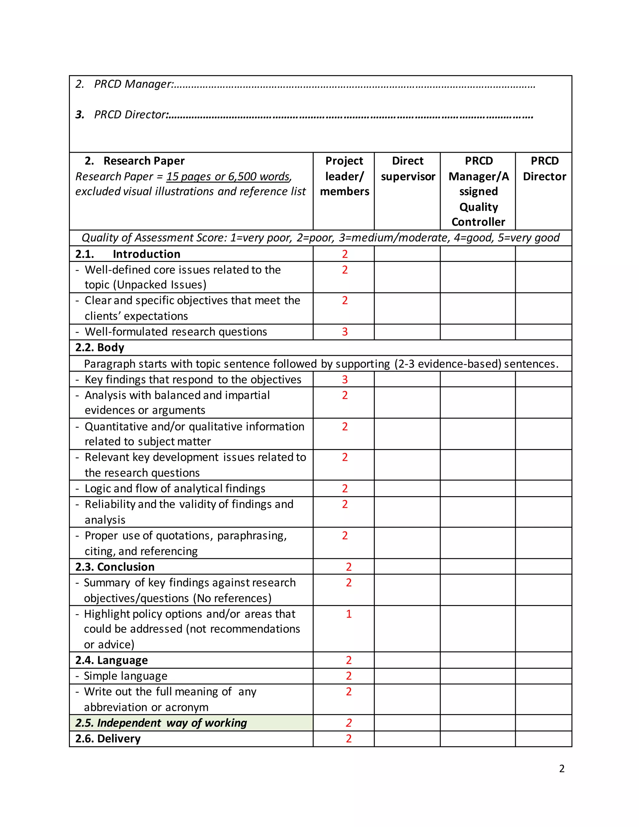 1. quality assessment checklist for pic training outputs.28.7.17(c7 na ...