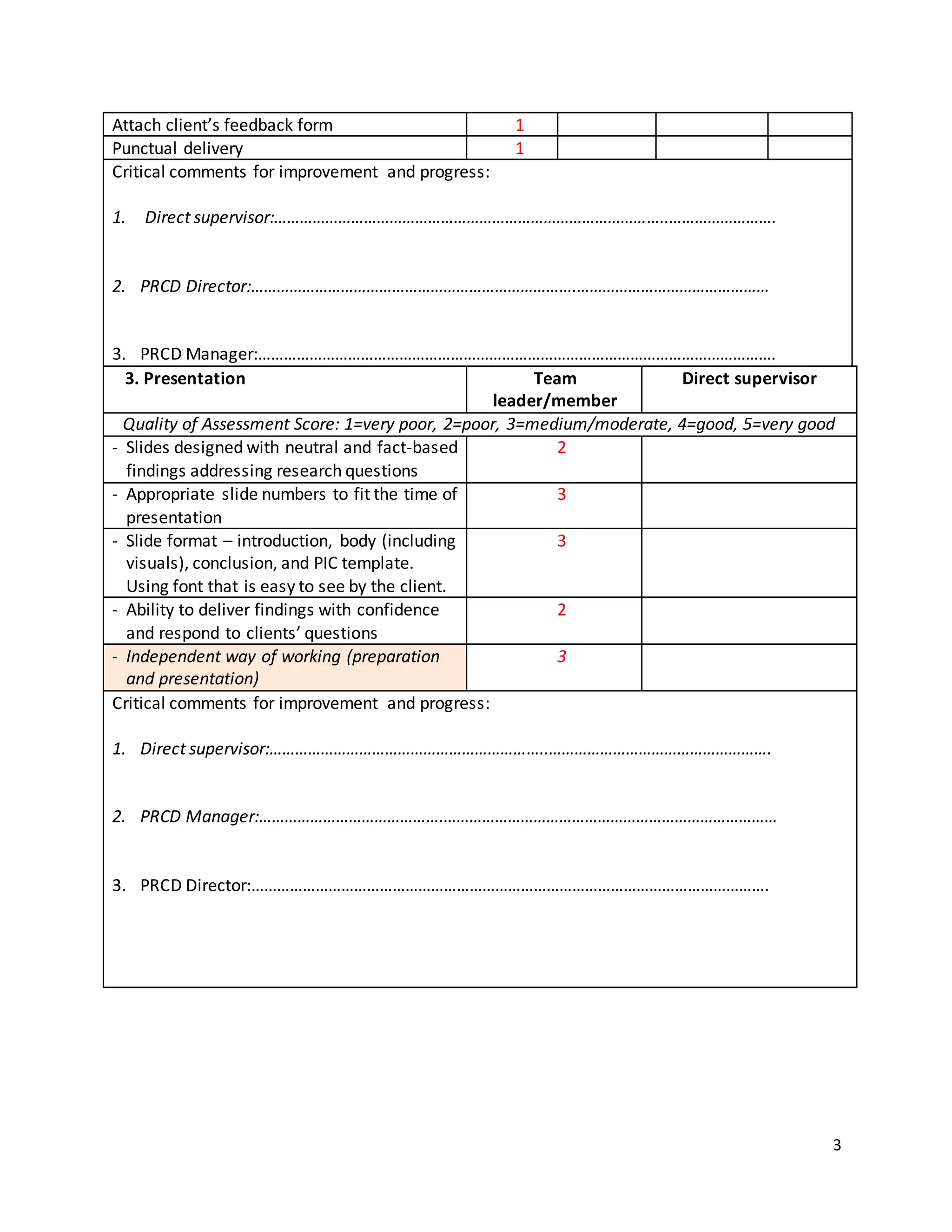 1. quality assessment checklist for pic training outputs.28.7.17(c7 na) | DOCX | Educational ...