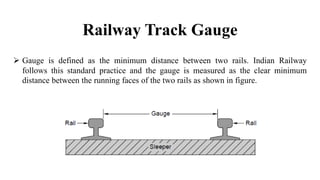 1. railway track gauge | PPTX