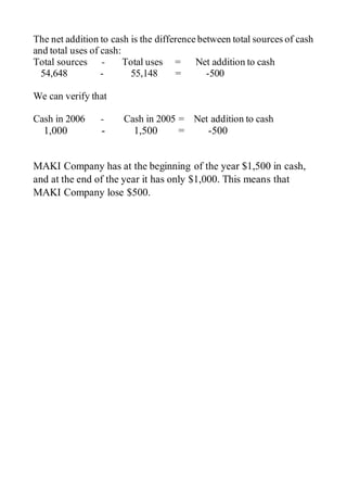 1.1 THE STATEMENT OF CASH FLOWS | DOCX