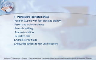 Local Anesthesia in Oral and Maxillofacial Surgery | PPTX