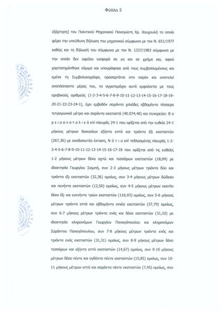 οριστικο συμβολαιο(1) | PDF