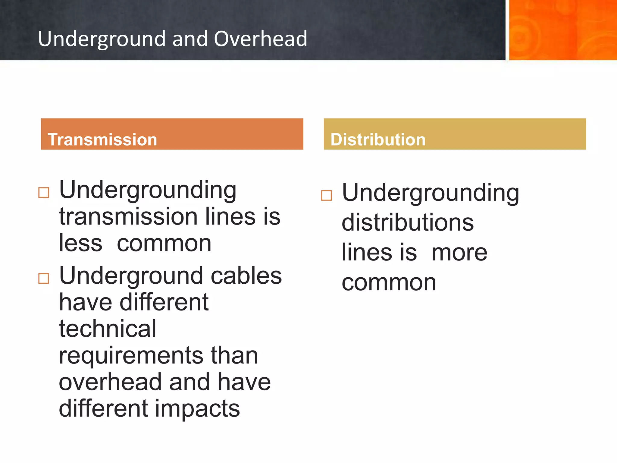 1.8 overhead vs underground system | PPTX
