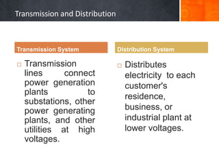 1.8 overhead vs underground system | PPTX