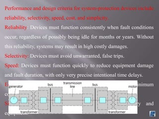 1.9 protection of power system | PPTX | Home Appliances | Home & Garden