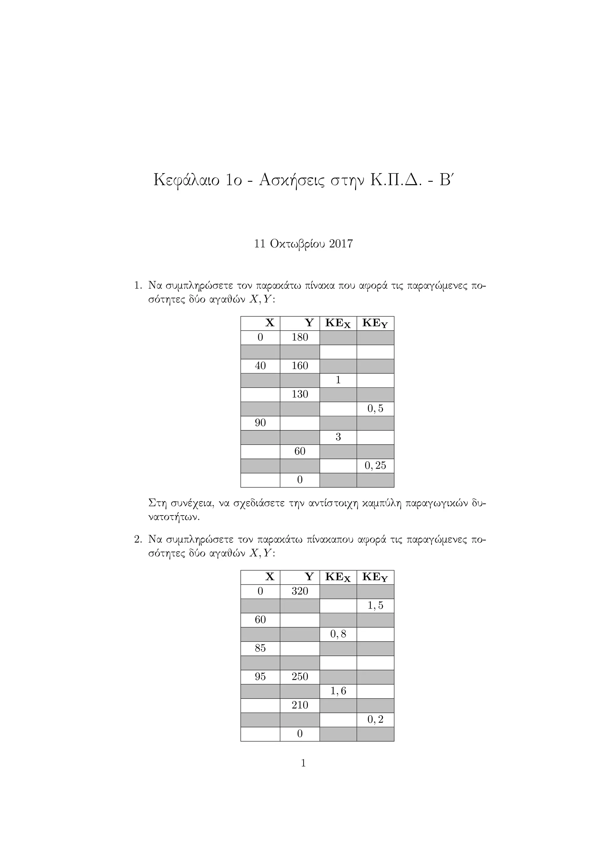 ΑΟΘ - Κεφάλαιο 1 - Ασκήσεις β' | PDF