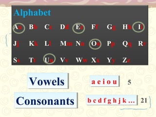 Alphabets. Vowels. Consonants. Small Letters. Capital Letters | PPT