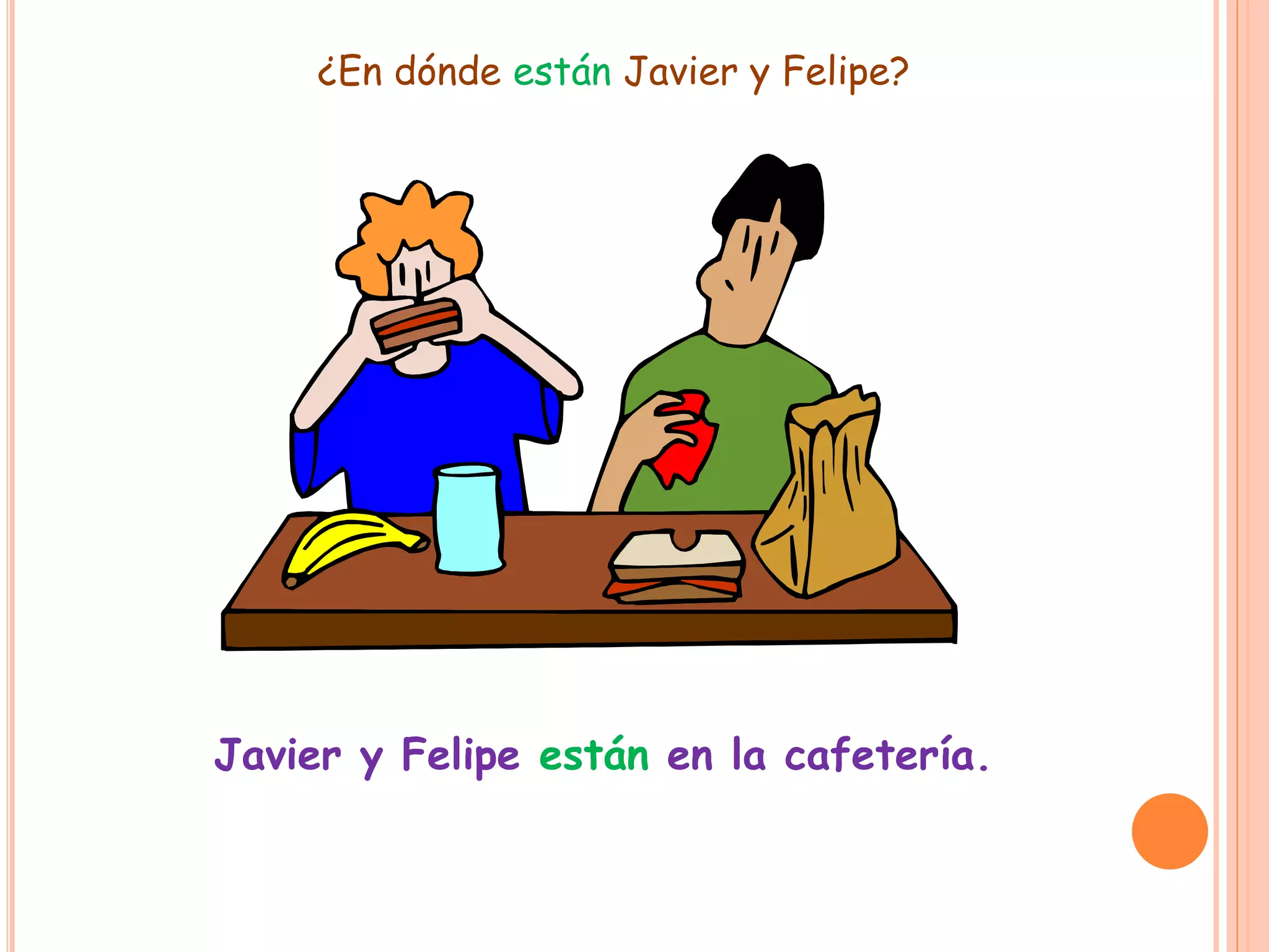 1A verbo estar emociones y lugares | PPTX