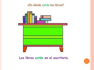 1A verbo estar emociones y lugares | PPTX