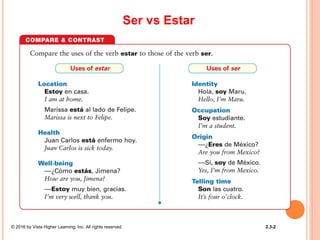 1A verbo estar emociones y lugares | PPTX