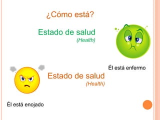 1A verbo estar emociones y lugares | PPTX