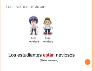1A verbo estar emociones y lugares | PPTX