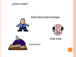 1A verbo estar emociones y lugares | PPTX