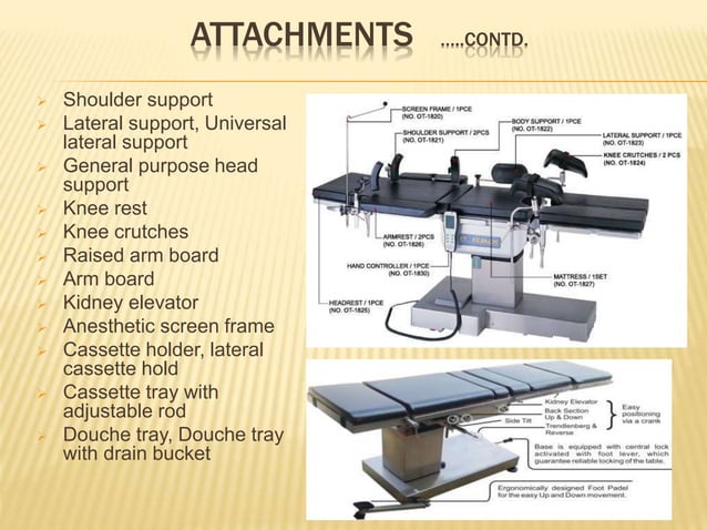 OT table | PPTX | Physical Therapy | Wellness